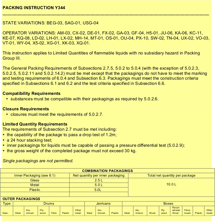 Print this instruction